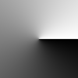 Gradient Circular | Substance 3D Designer