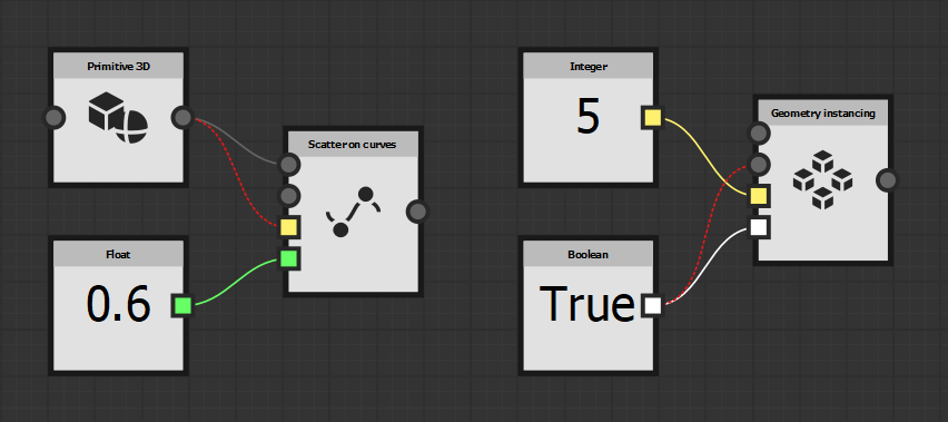 Working with Substance model graphs | Substance 3D Designer