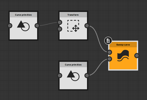 Sweep curve | Substance 3D Designer