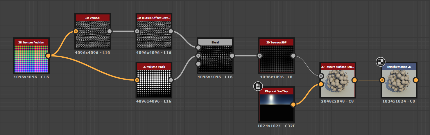 3D Texture Surface Render | Substance 3D Designer