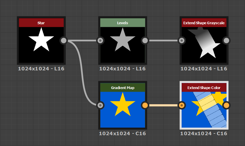 Extend Shape | Substance 3D Designer