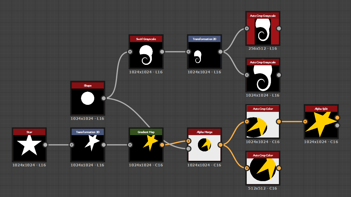 Auto Crop | Substance 3D Designer