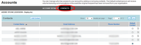 Adobe Licensing Website | Serial numbers, orders, and accounts