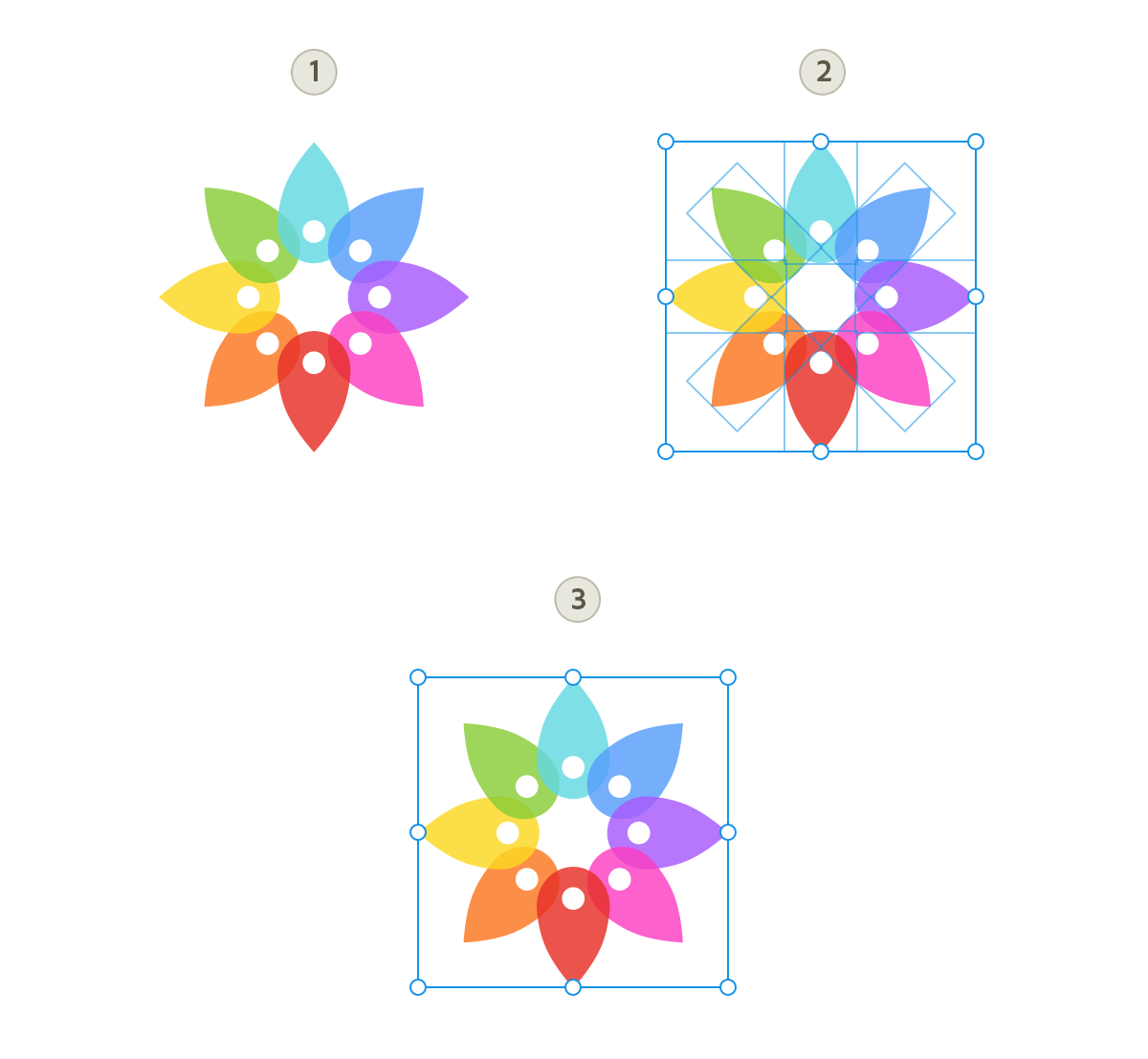 Group Lock Duplicate Flip And Copy Objects In Adobe Xd