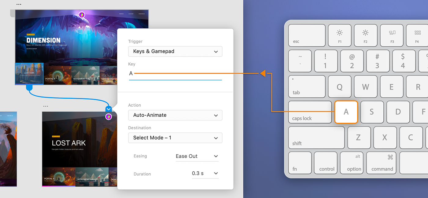 Learn How To Create Interactive Prototypes In Adobe Xd That You Or Others Can Use To Validate