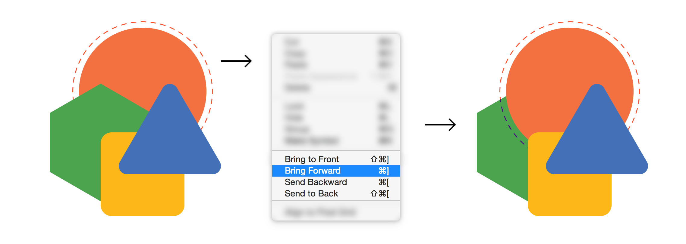 Move, align, distribute, and arrange objects in Adobe XD.