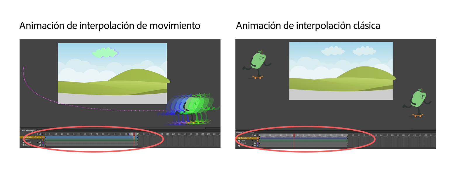 Interpolaciones de movimiento e interpolaciones clásicas