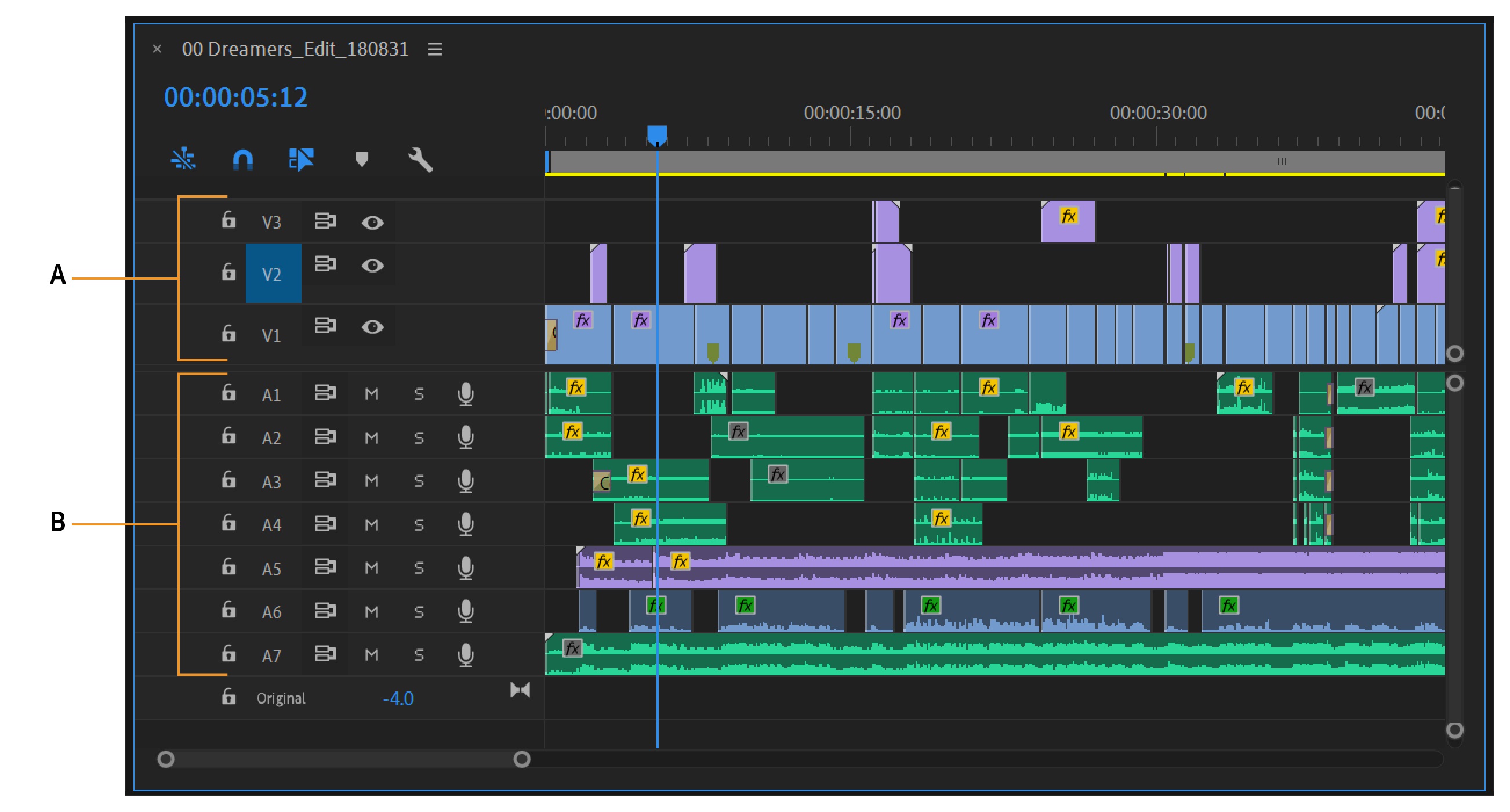 Creaci n Y Modificaci n De Secuencias En Premiere Pro