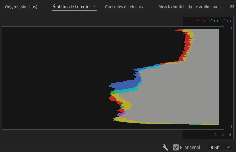 Ámbitos de Lumetri en Premiere Pro