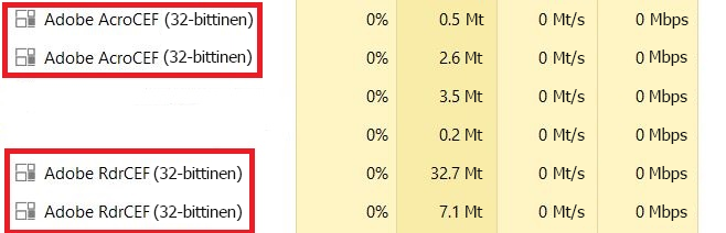Mitä ovat RdrCEF.exe- ja AcroCEF.exe-prosessit? Voinko poistaa ne käytöstä?