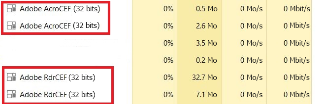 Que sont les processus RdrCEF.exe et AcroCEF.exe et puis-je les ...