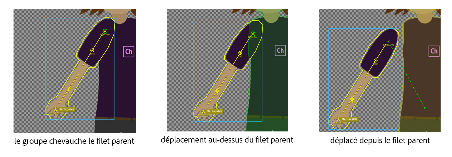 Informations sur le maillage, l’association d’éléments et les poignées.