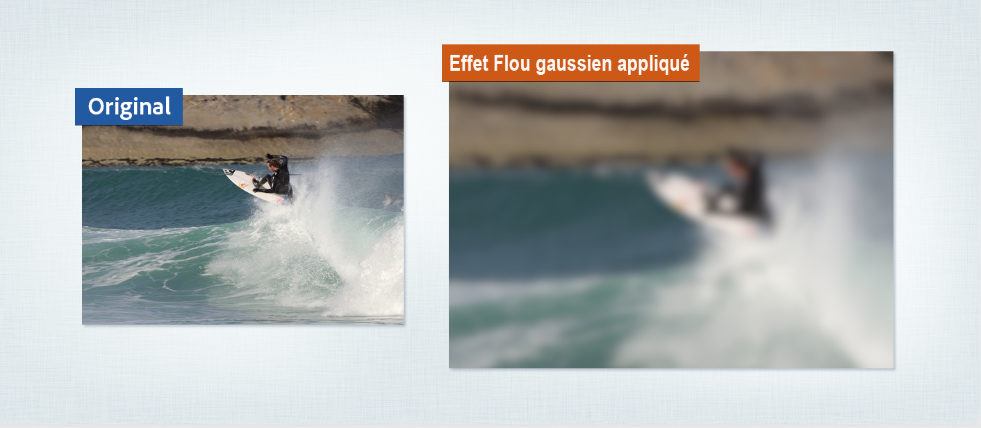 Application d’effets de flou et de netteté dans After Effects