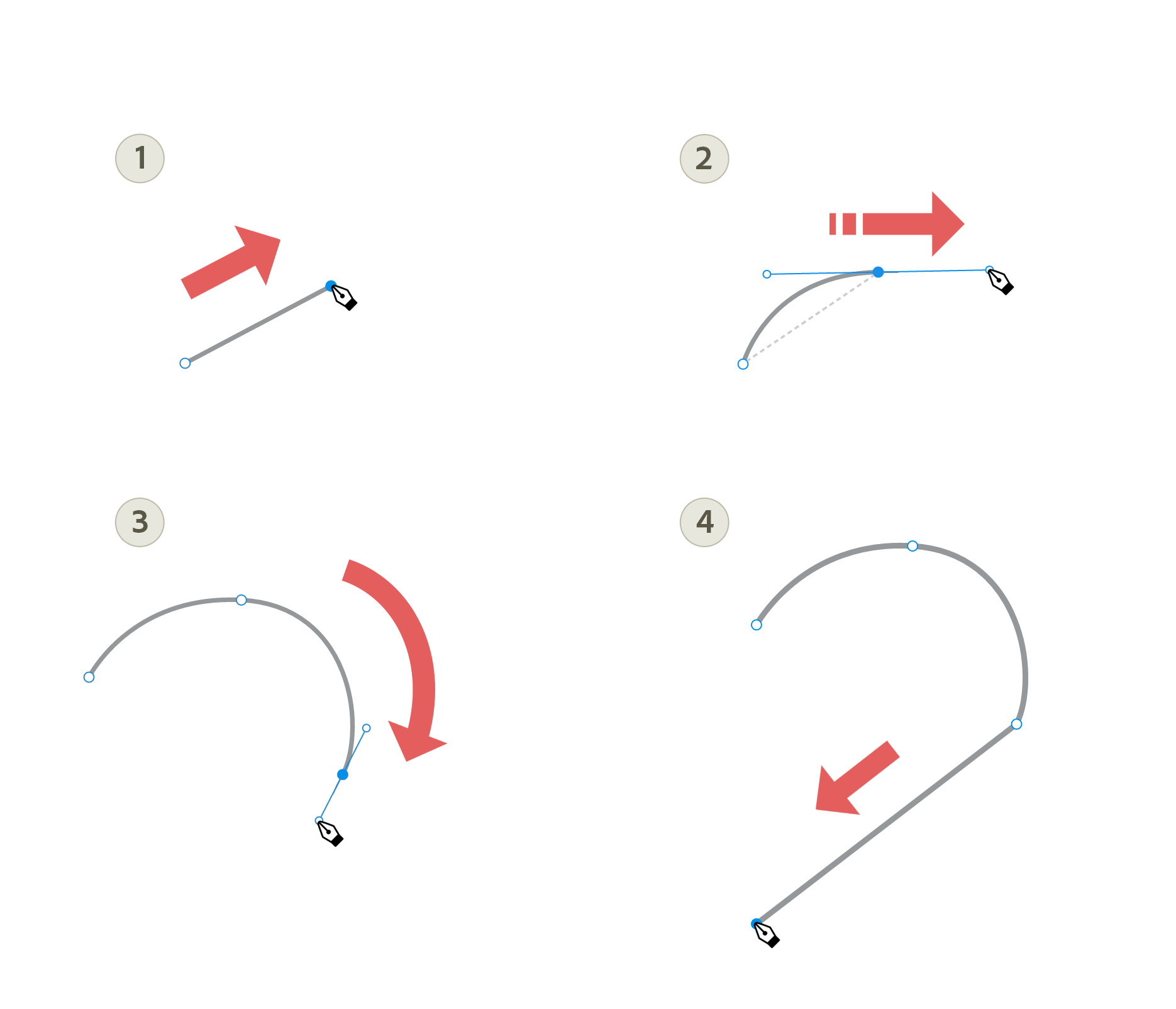 Découvrez comment créer des graphismes à l’aide des outils de forme et ...
