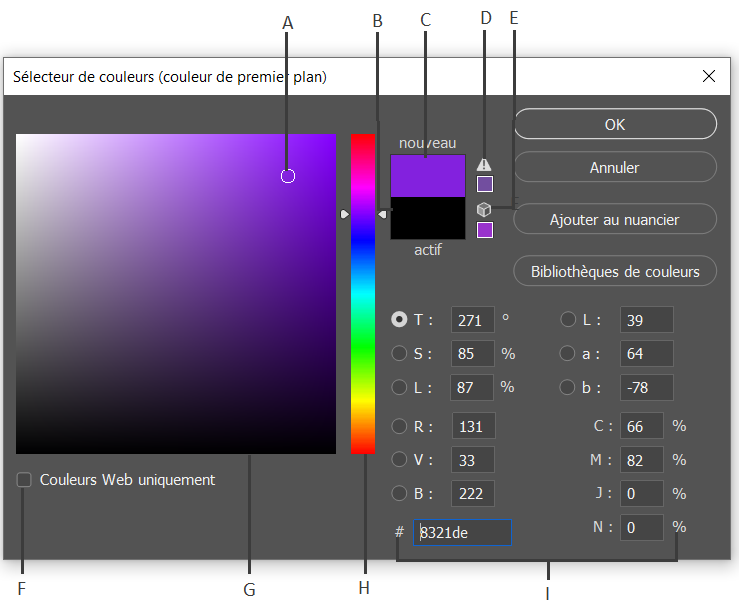 Sélection des couleurs dans Adobe Photoshop