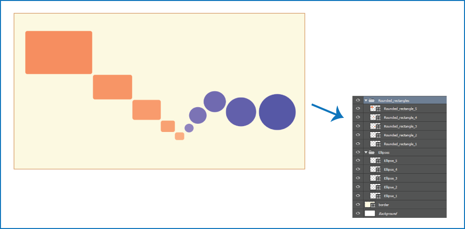 Création de fichiers d’image à partir de calques dans Photoshop