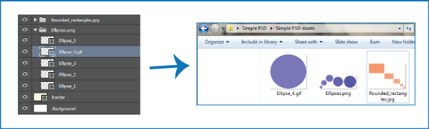 Création de fichiers d’image à partir de calques dans Photoshop