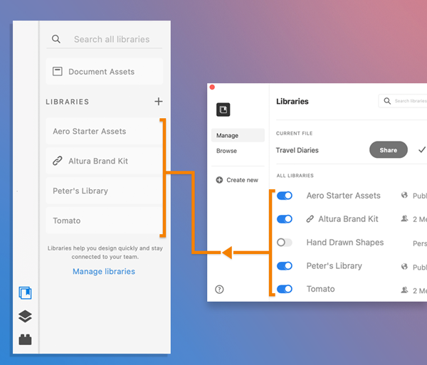 Créer et partager des chartes graphiques à l’aide des bibliothèques ...
