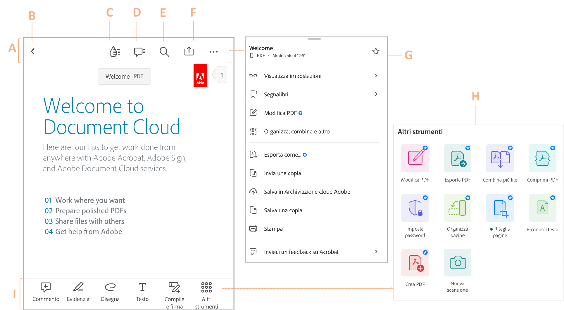 Utilizzo dei PDF su Acrobat Reader per iOS: nuova esperienza
