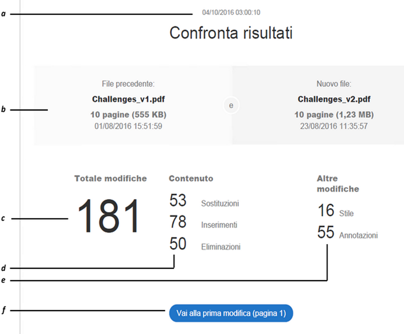 Confrontare due versioni di un file PDF in Adobe Acrobat