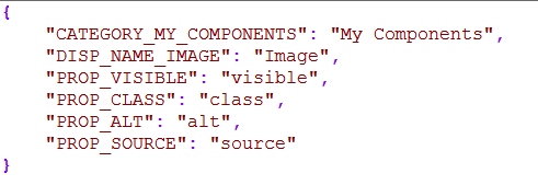 Come creare componenti personalizzati per HTML5 Canvas in Animate