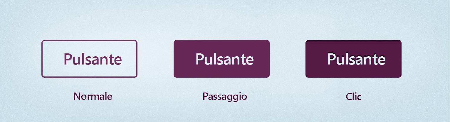 Elementi di Animate