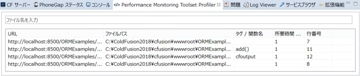 ColdFusion パフォーマンス監視ツールセットのコードプロファイラー