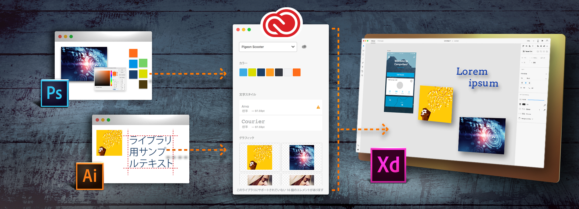 機能の概要 | Adobe XD 2017 年 10 月リリース