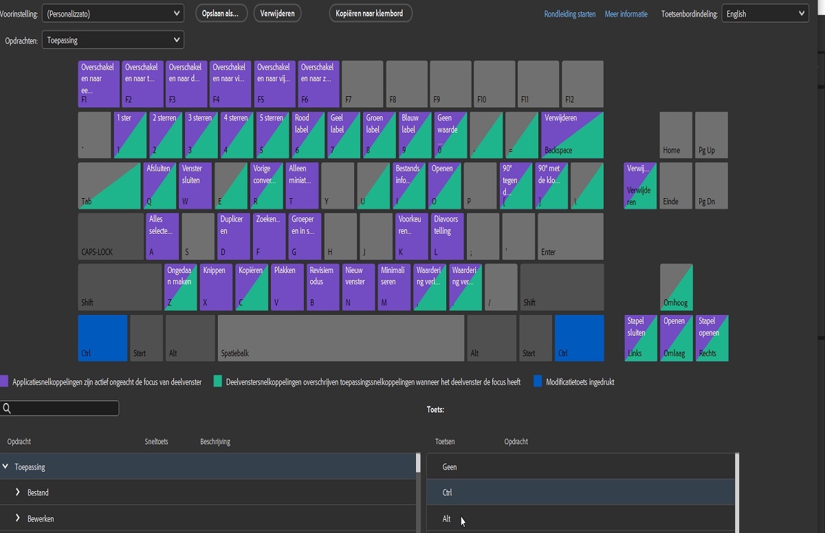 Deelvenster Sneltoetsen in Adobe Bridge