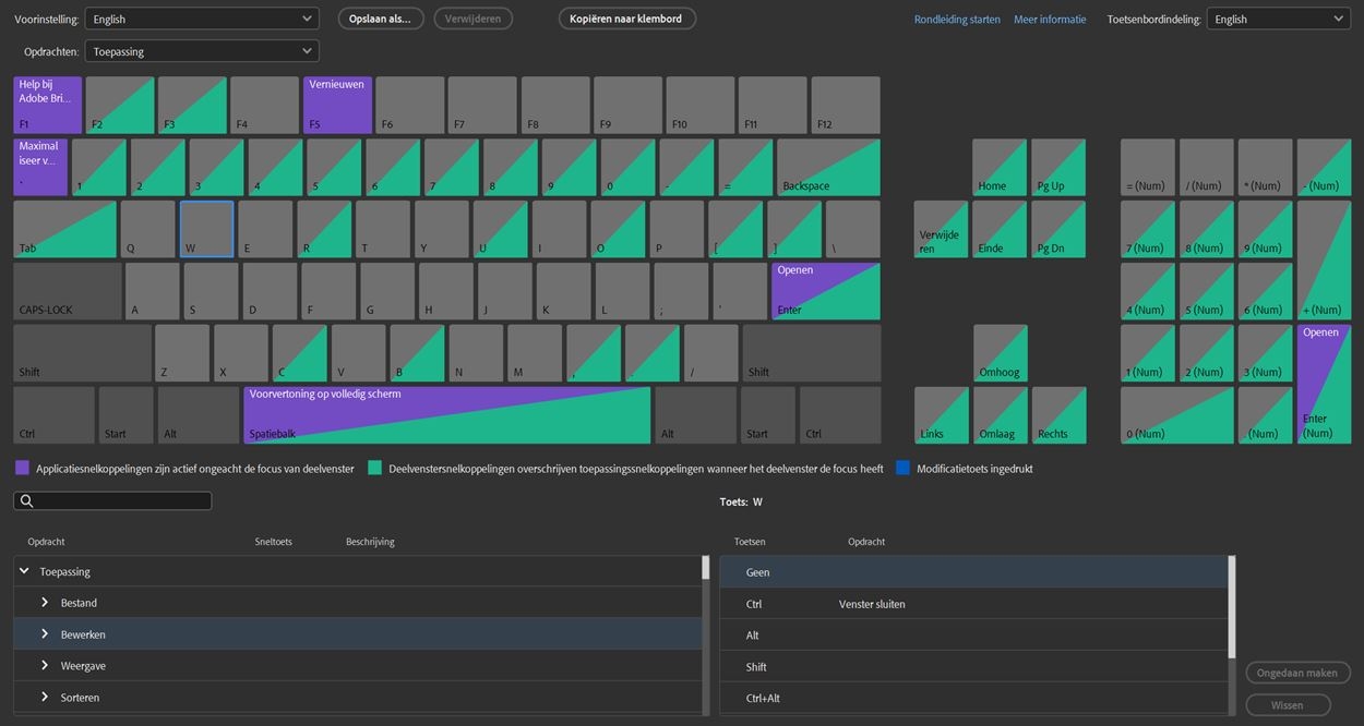 Deelvenster Sneltoetsen in Adobe Bridge