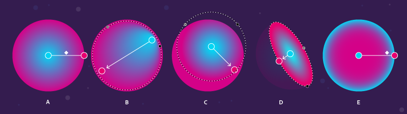 Verlopen maken in Illustrator