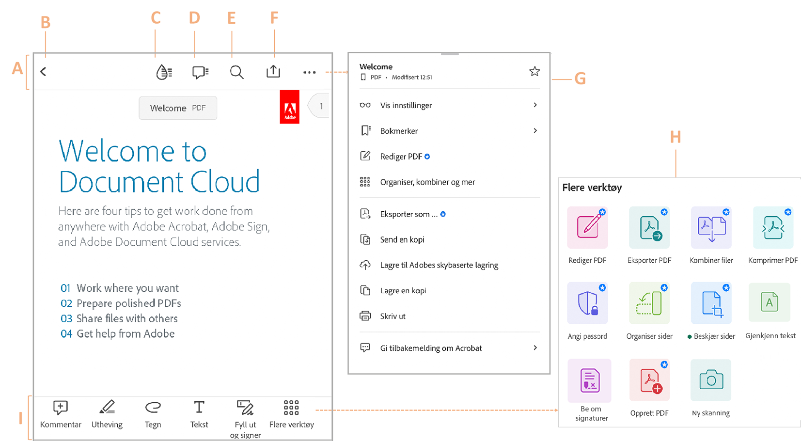 Arbeide med PDF-er på Acrobat Reader iOS: Ny opplevelse