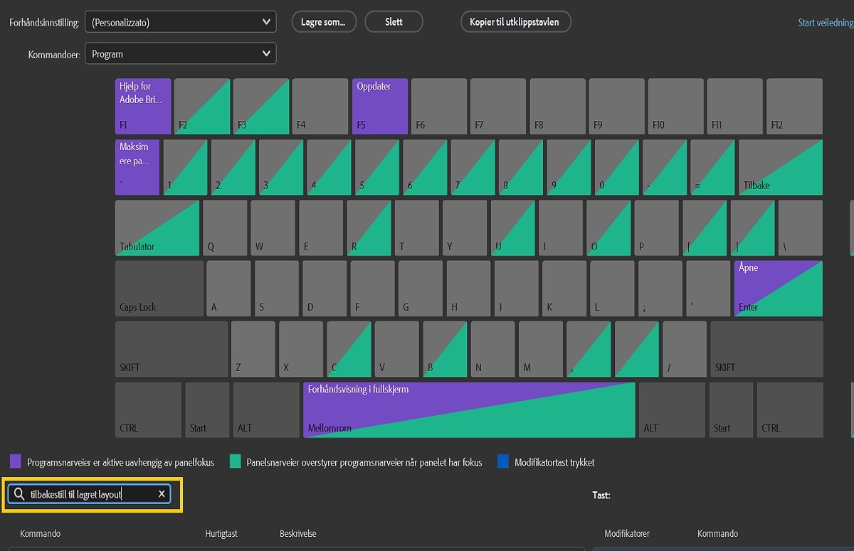 Hurtigtastpanelet i Adobe Bridge