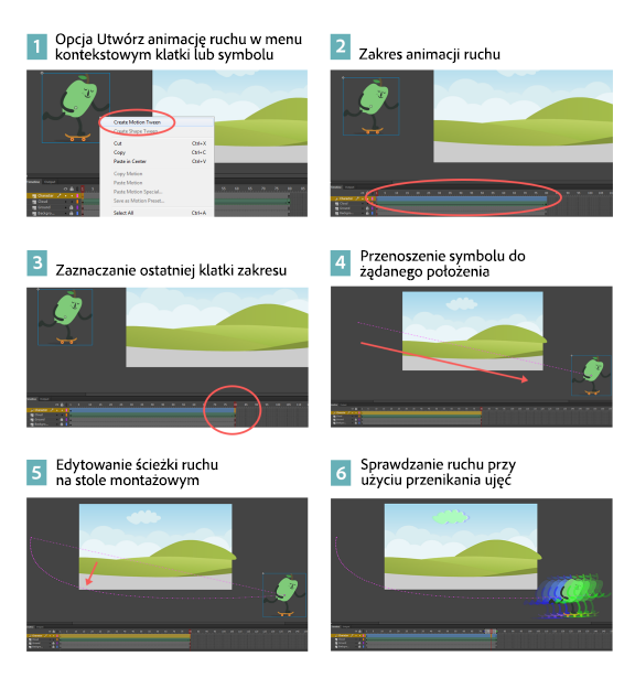 Tworzenie animacji ruchu w programie Adobe Animate CC