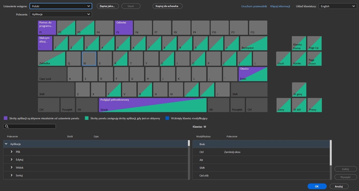 Panel Skróty klawiaturowe w programie Adobe Bridge
