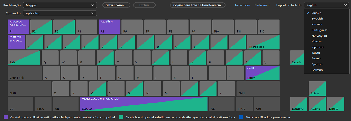 Painel Atalhos do teclado no Adobe Bridge