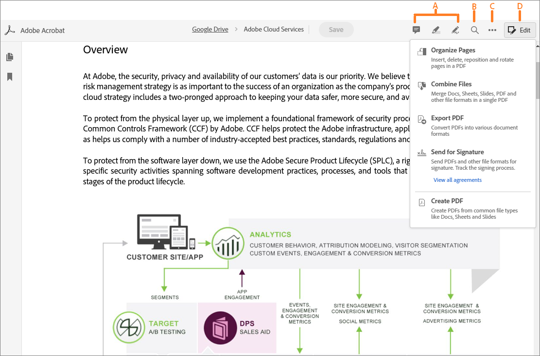 Usar a extensão Adobe Document Cloud para Google Drive