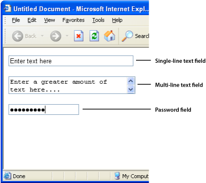 Como criar formulários em HTML e anexar comportamentos JavaScript a ...