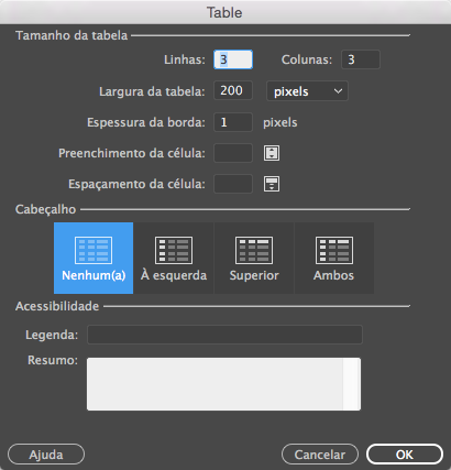Como usar tabelas para apresentar o conteúdo de seu site