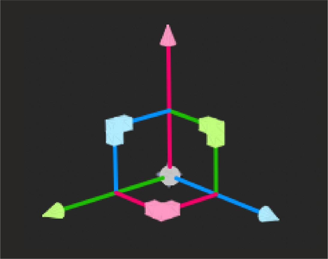 Использование 3D-преобразования Gizmo в After Effects