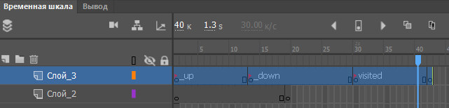 Использование кадров и ключевых кадров в Adobe Animate