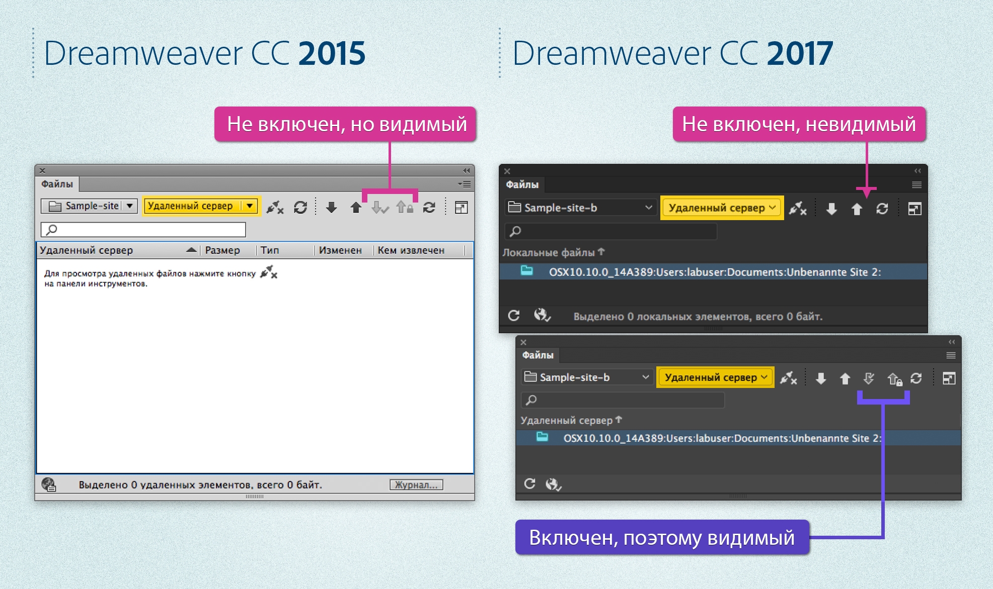 Узнайте подробнее обо всех изменениях на панели «Файлы» в Dreamweaver CC 2017.