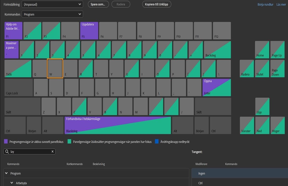 Panelen Kortkommandon i Adobe Bridge