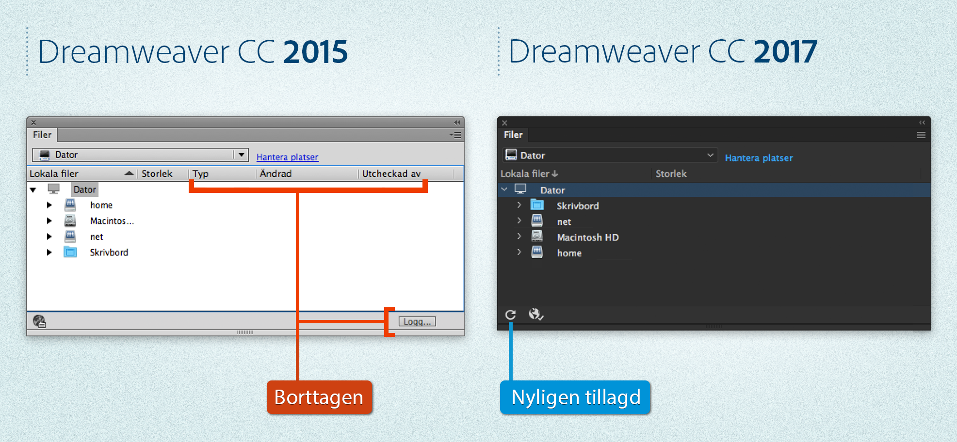 Lär dig mer om alla ändringar på filpanelen i Dreamweaver CC 2017.
