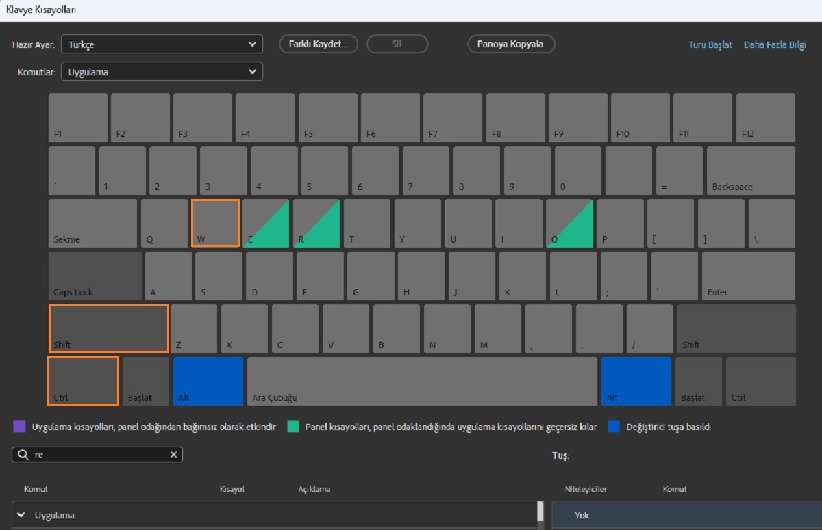 Adobe Bridge'deki Klavye Kısayolları paneli