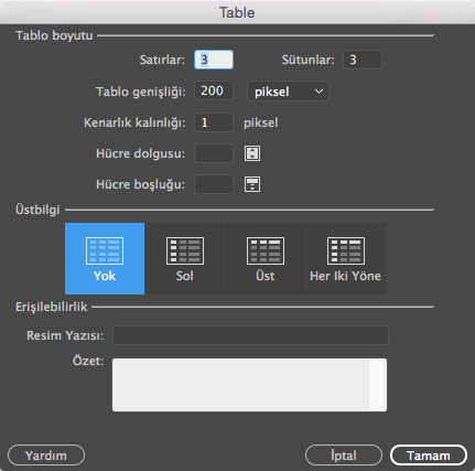 Web sitelerinde içerik sunmak için tabloları kullanma