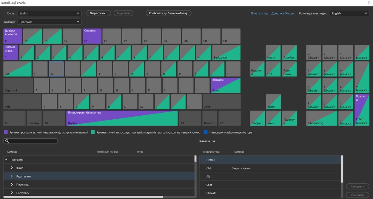 Панель «Комбінації клавіш» у Adobe Bridge