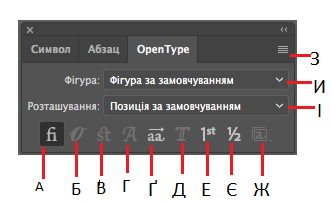 Як працювати зі спеціальними символами у програмі Illustrator