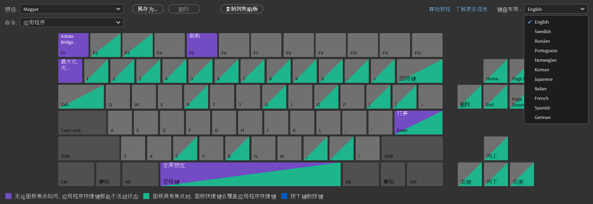 Adobe Bridge 中的“键盘快捷键”面板