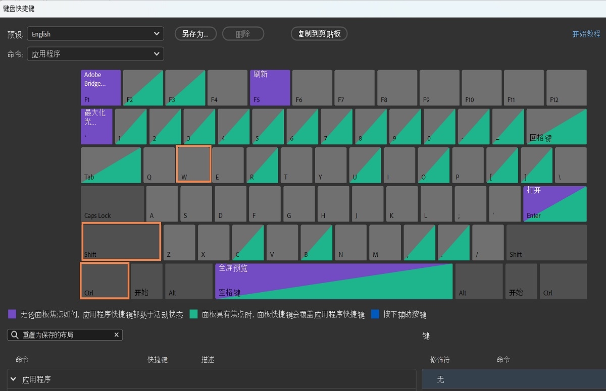 Adobe Bridge 中的“键盘快捷键”面板